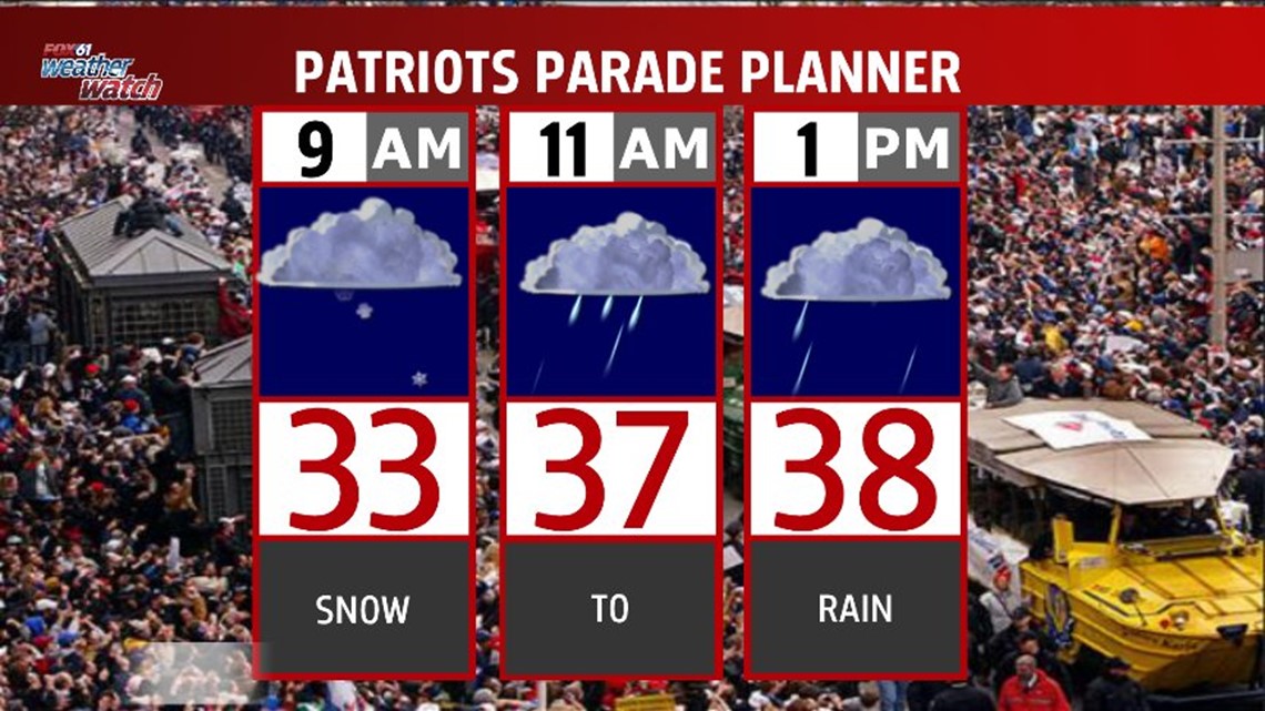 Crowds brave ice & snow for Patriots Super Bowl duck boat parade ...