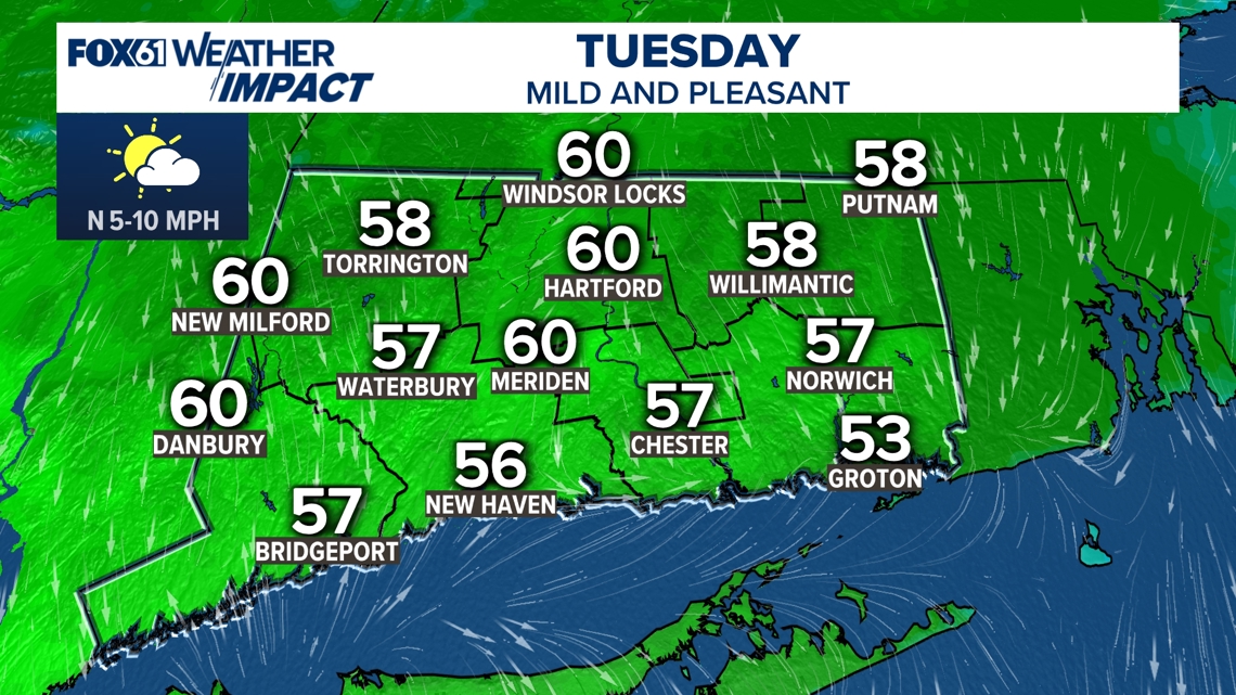 Connecticut's latest weather forecast | fox61.com