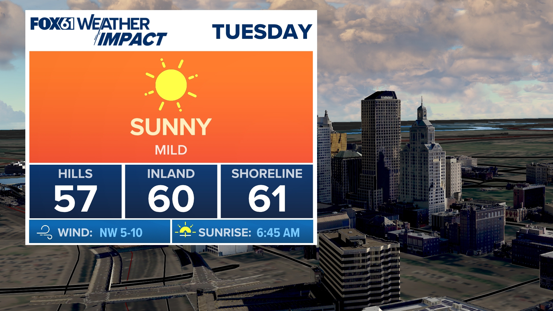 Connecticut's latest weather forecast | fox61.com