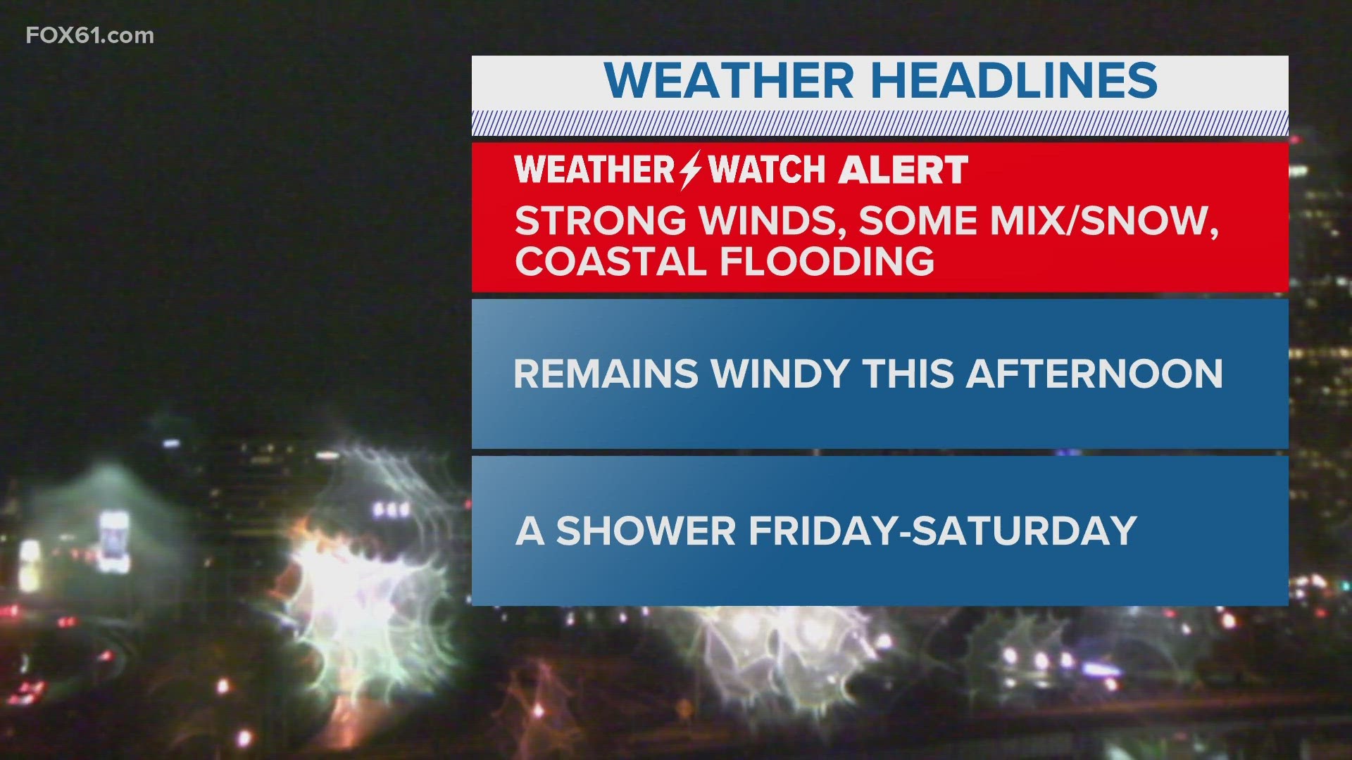 Connecticut's latest weather forecast | fox61.com