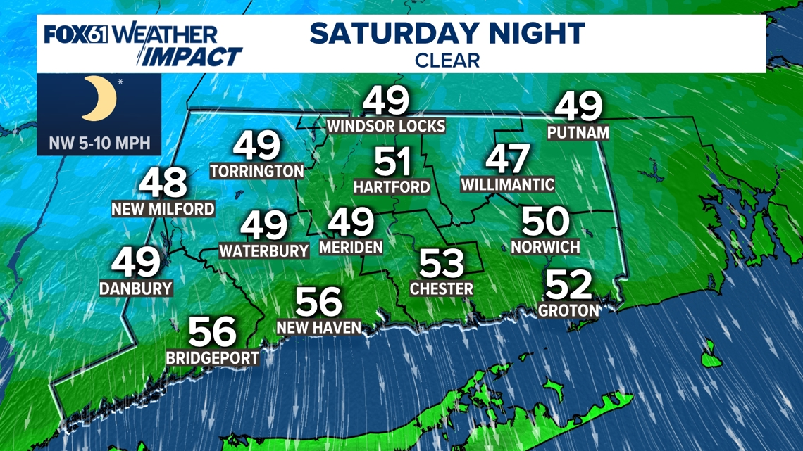 Connecticut's latest weather forecast | fox61.com