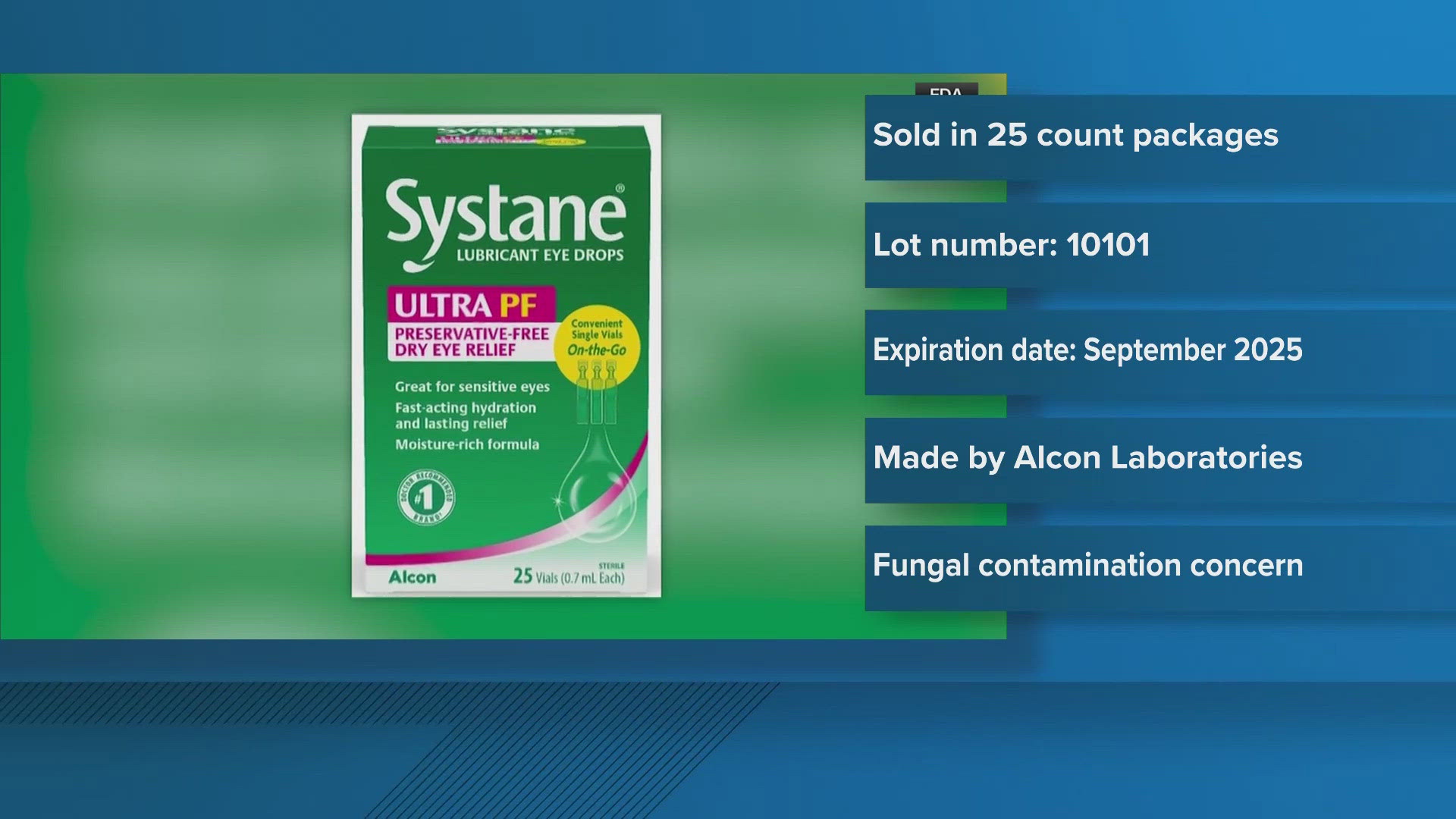 Systane eye drops recalled due to fungal contamination | fox43.com