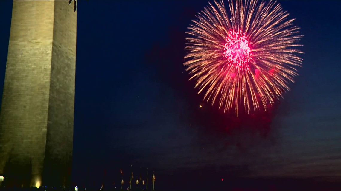 On FOX54+: Fireworks from around the country | rocketcitynow.com