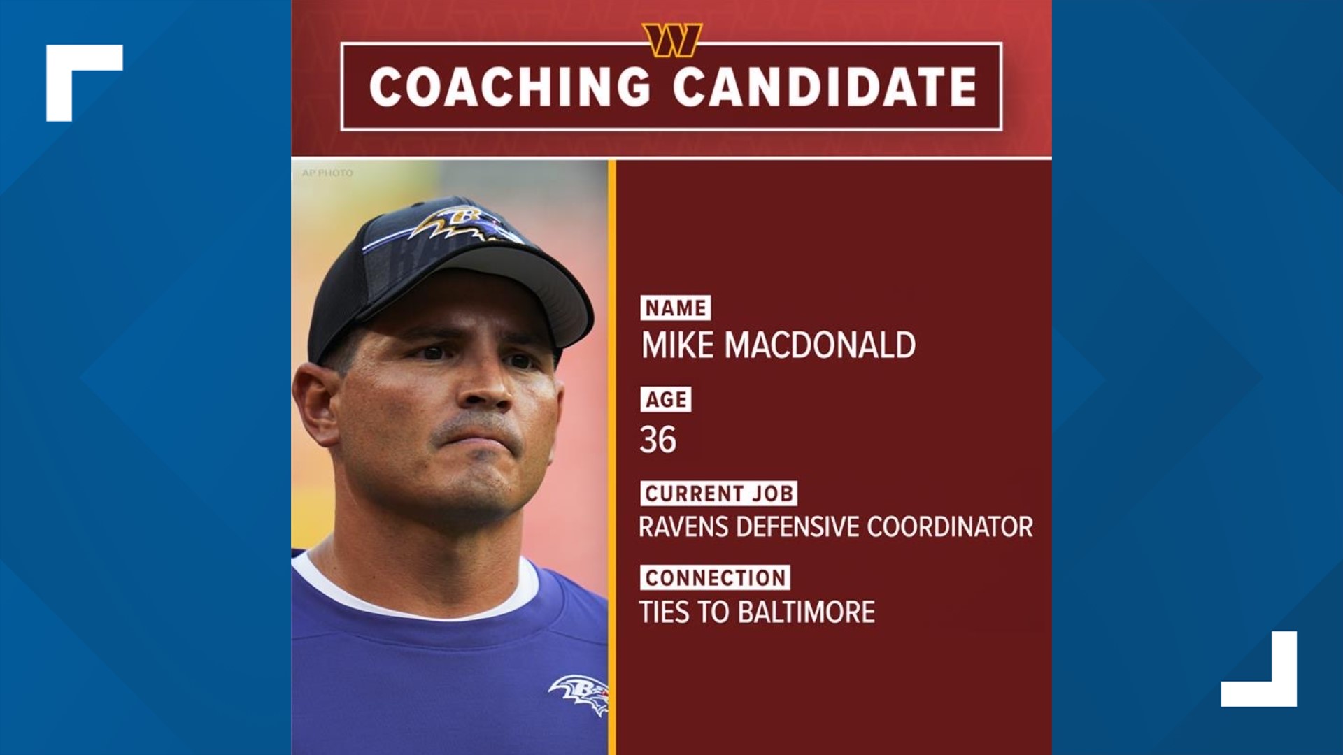 Ron Rivera fired: 5 Commanders coach candidates | fox43.com