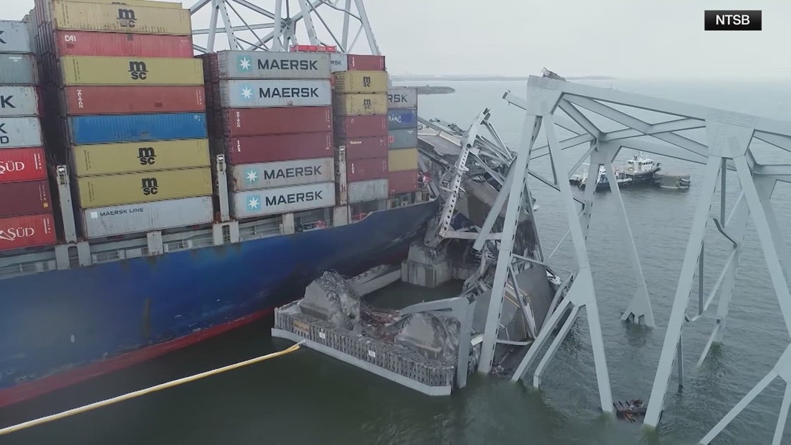 Maryland officials prioritizing reopening the Port of Baltimore | fox43.com