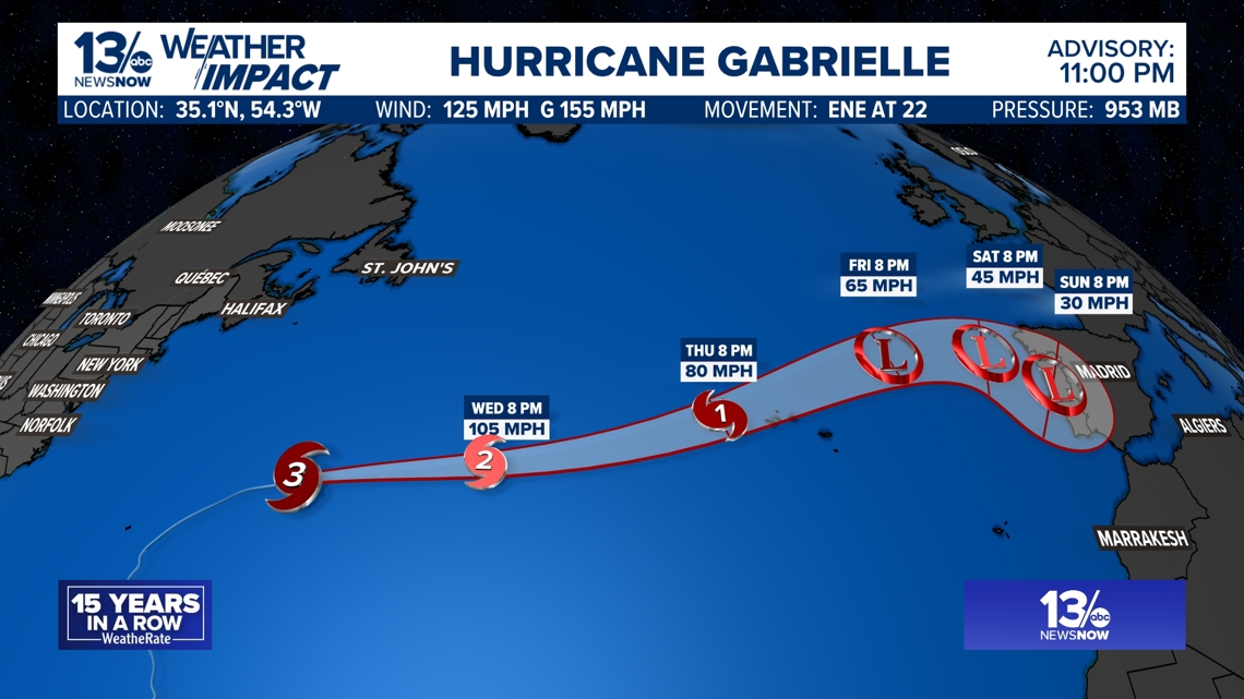 Major Hurricane Gabrielle intensifies near Bermuda | fox61.com