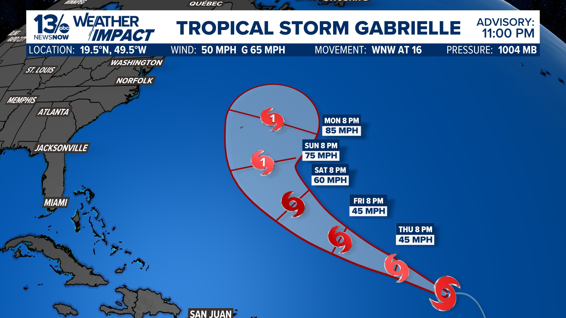 WBNS-10TV unveils its new evening anchor lineup | 10tv.com