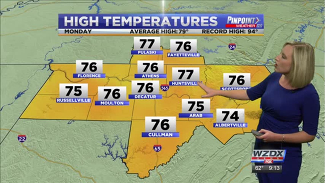 Sunday October 1st, 2017 Weather Forecast | rocketcitynow.com