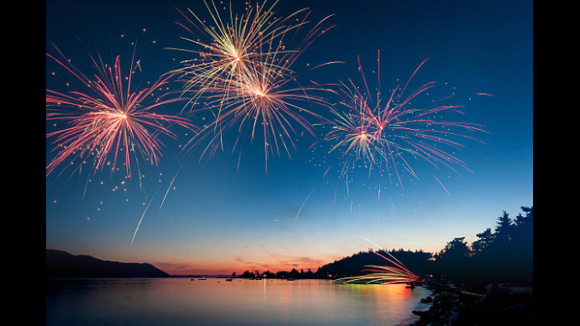 Fourth of July events across the Tennessee Valley | rocketcitynow.com