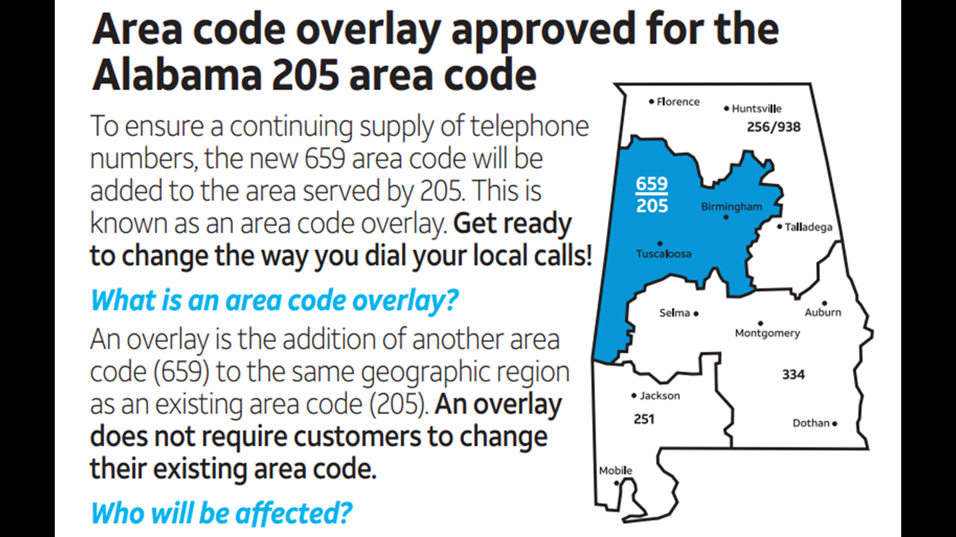 AT&T announces new area code overlay approved for the Alabama 205 area ...