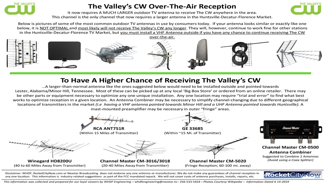 Getting The Valley’s CW on your TV | rocketcitynow.com