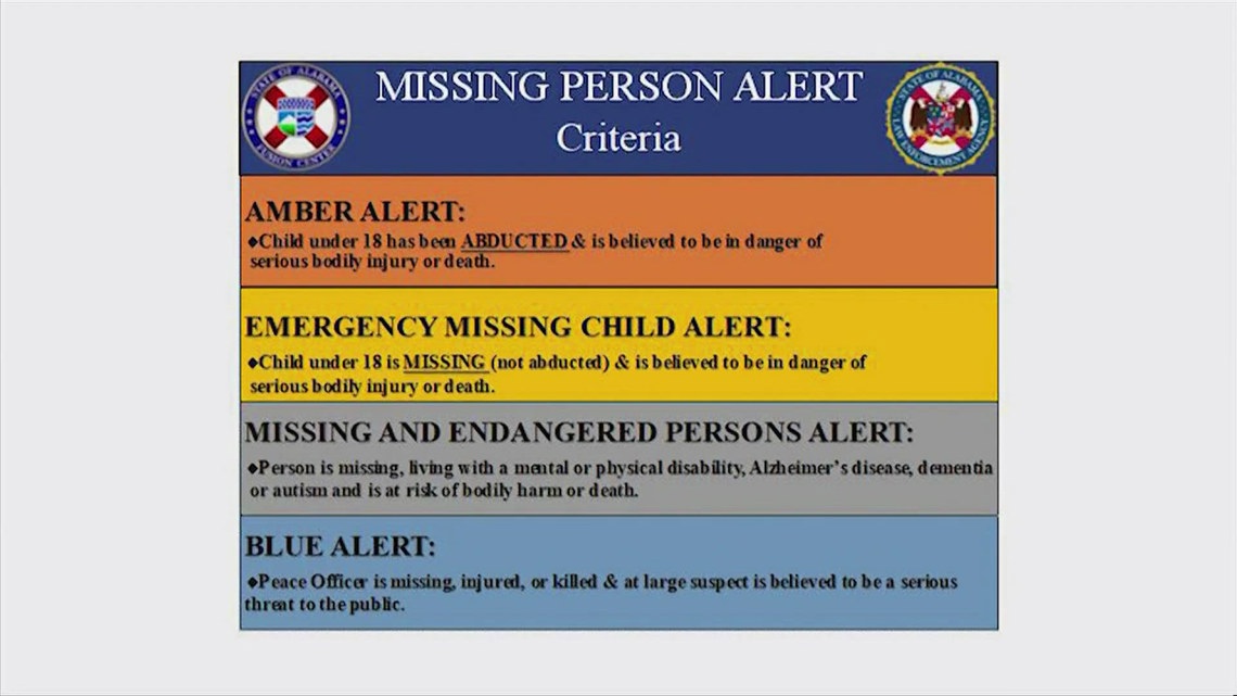 Missing Persons: What to Do and Who to Call | Law Enforcement Tips ...