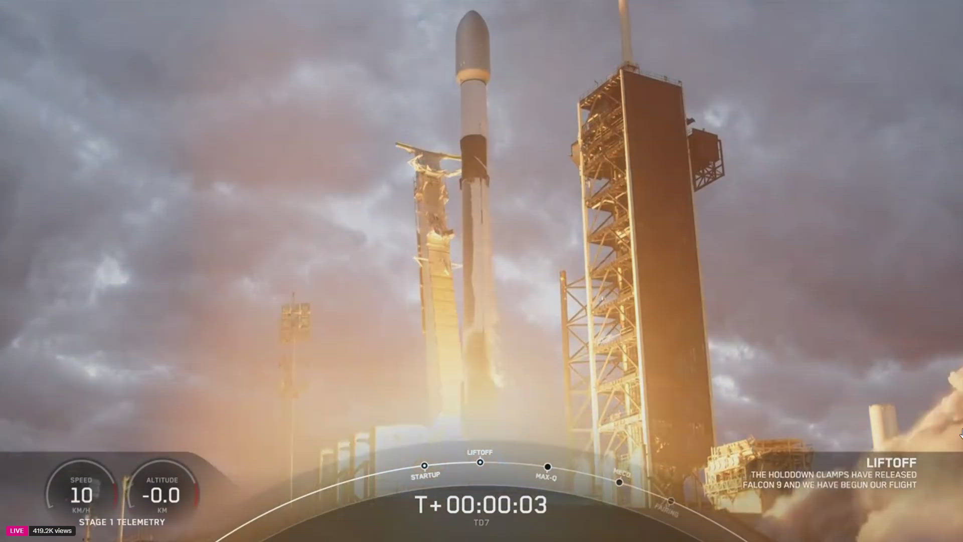 REPLAY | Falcon 9 TD7 mission - Optus-X satellite (Nov. 17, 2024 ...