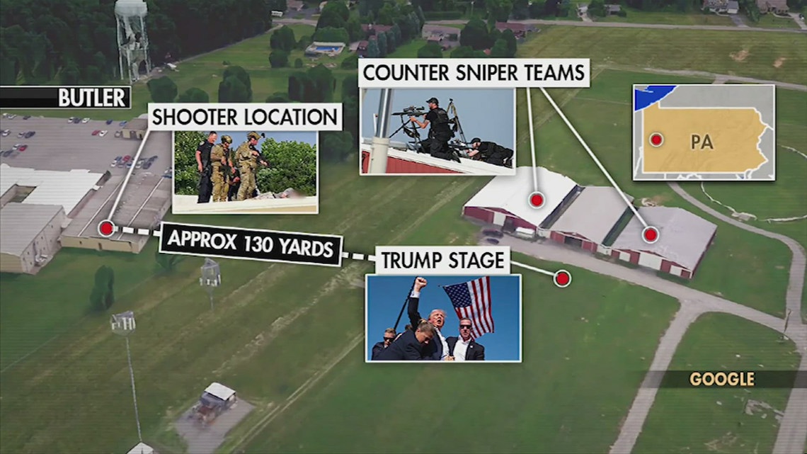 USSS chief says sniper teams at Trump rally unaware of assailant until ...