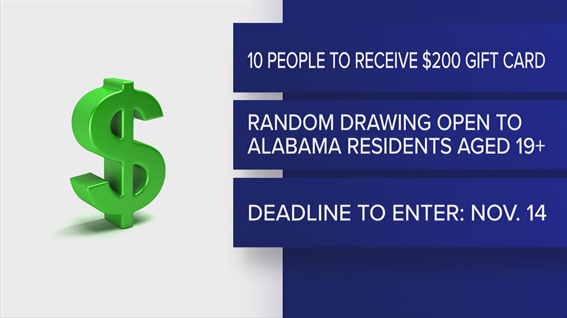 Tyler Mann Injury Law Firm $200 Visa Gift Card drawing | rocketcitynow.com