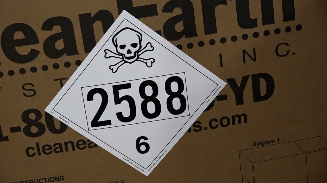 Hazardous household waste: it's best to keep it out of landfills ...
