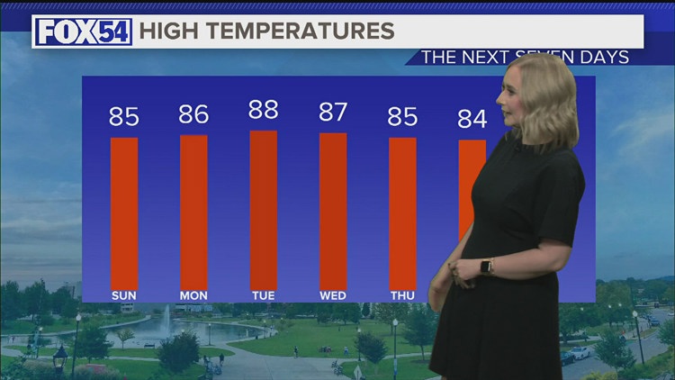 Huntsville, Alabama weather | rocketcitynow.com | rocketcitynow.com