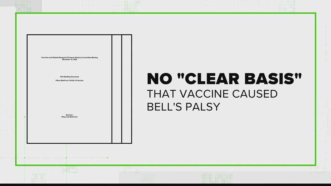 VERIFY: Is there a connection between Bell's Palsy and the Pfizer COVID ...