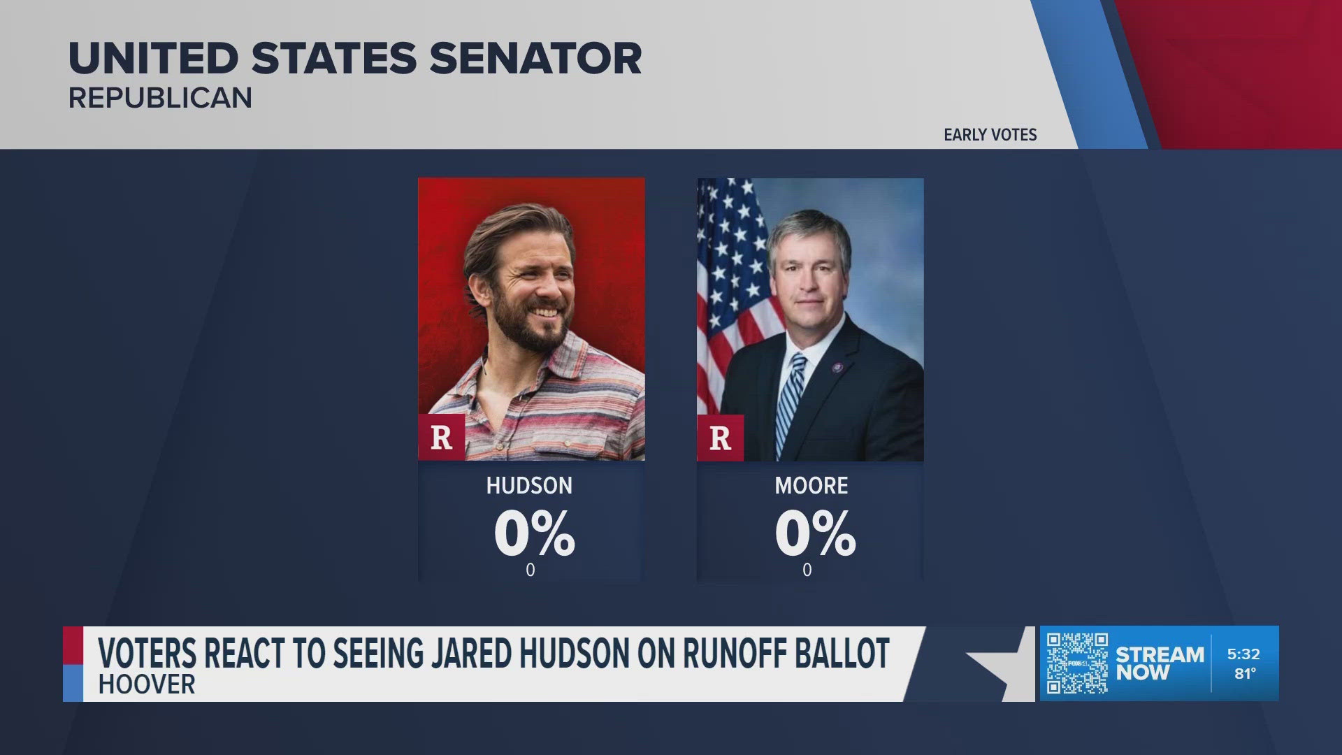 High stakes and strict rules: What to know ahead of Tuesday's Alabama ...