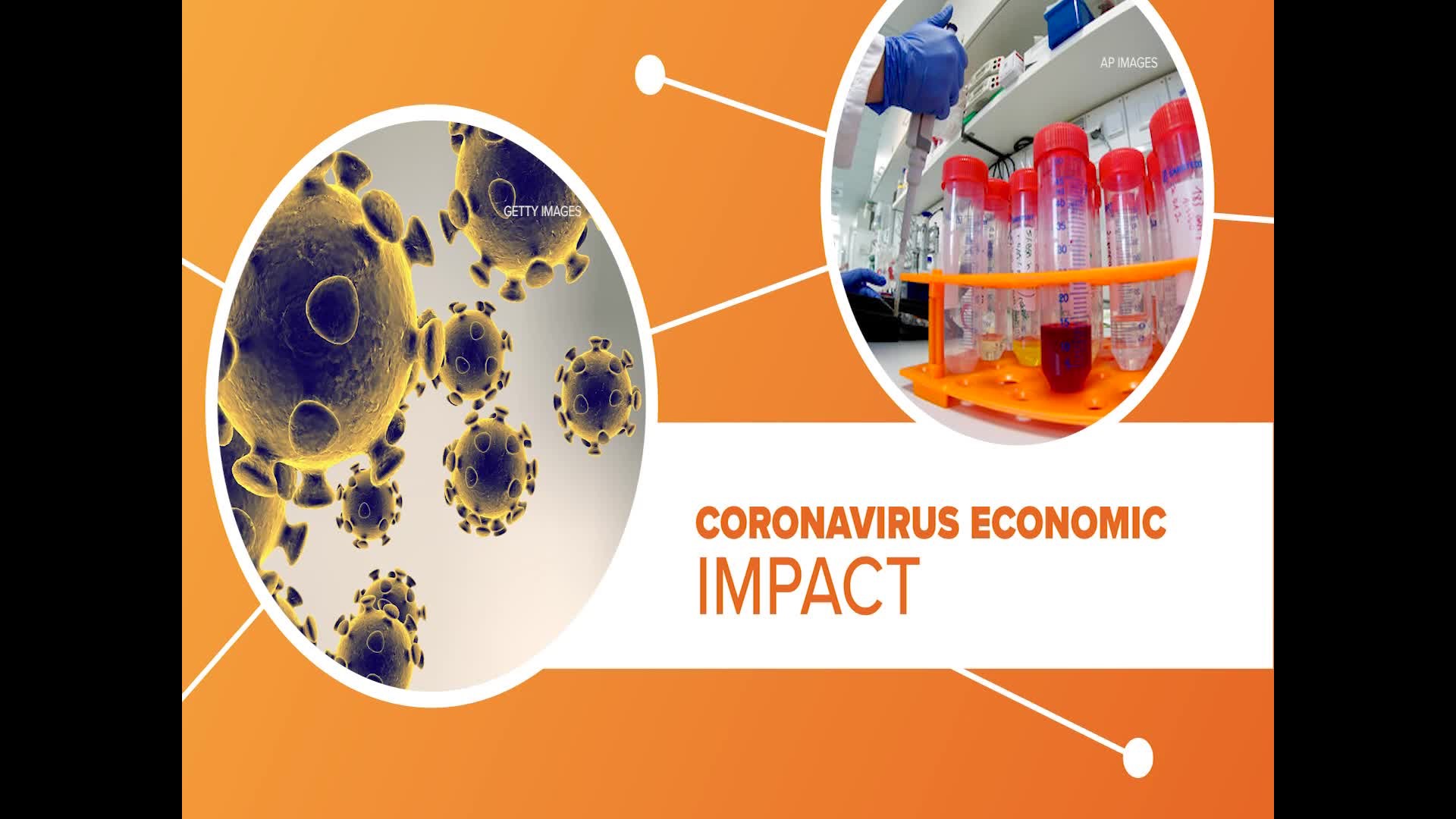 What’s the economic impact of the coronavirus? | rocketcitynow.com