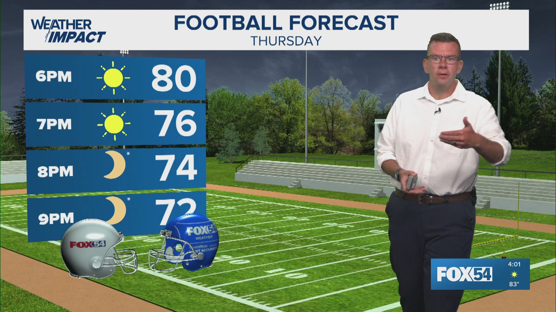 FOX54 Football Forecast | rocketcitynow.com