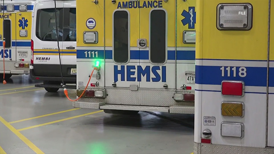 Support HEMSI’s innovation with Huntsville Hospital Foundation ...