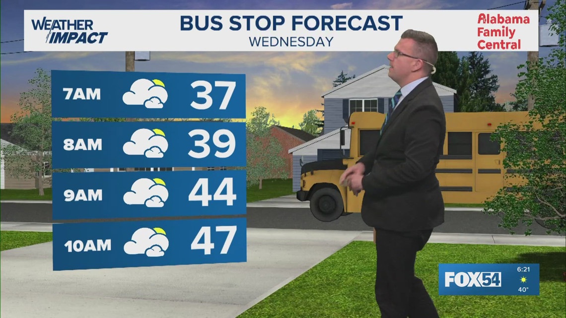 Bus Forecast | rocketcitynow.com