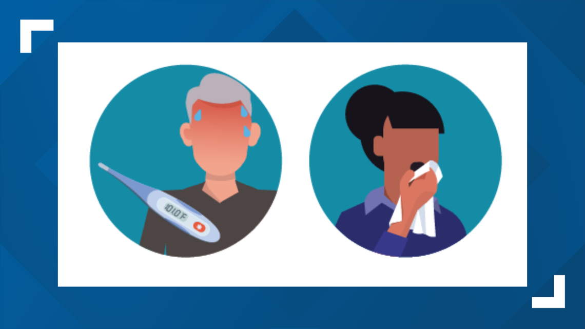 Coronavirus information available in Spanish from UAB | rocketcitynow.com