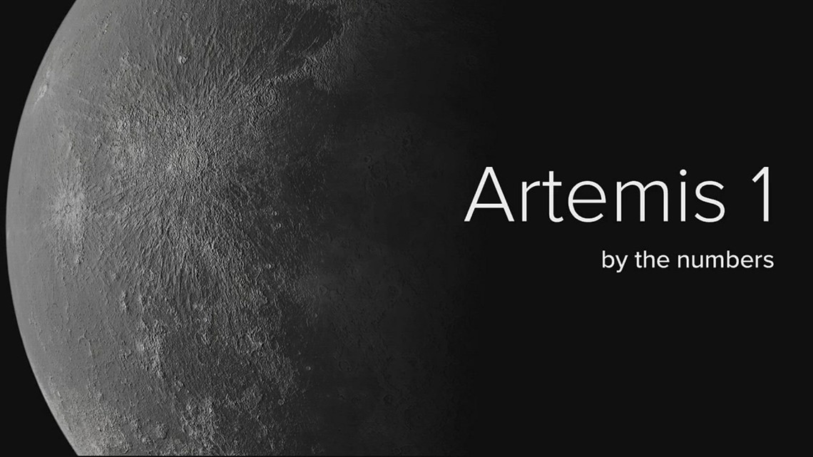 What happened on Artemis One's second launch attempt? | rocketcitynow.com