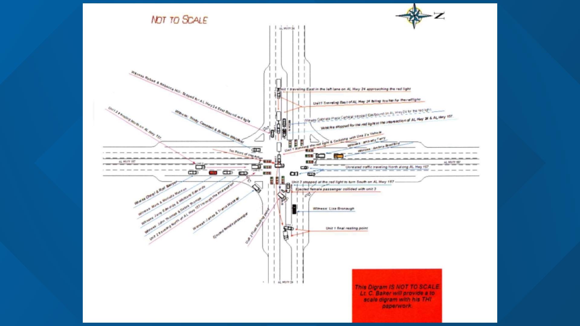 Running of red light cited as cause of deadly April wreck in Moulton ...