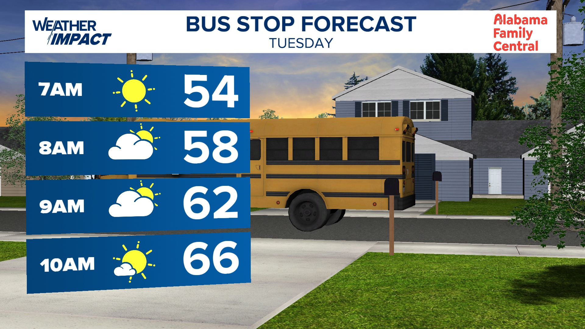 FOX54 Weather Impact Bus Stop Forecast | 11.18.25 | rocketcitynow.com