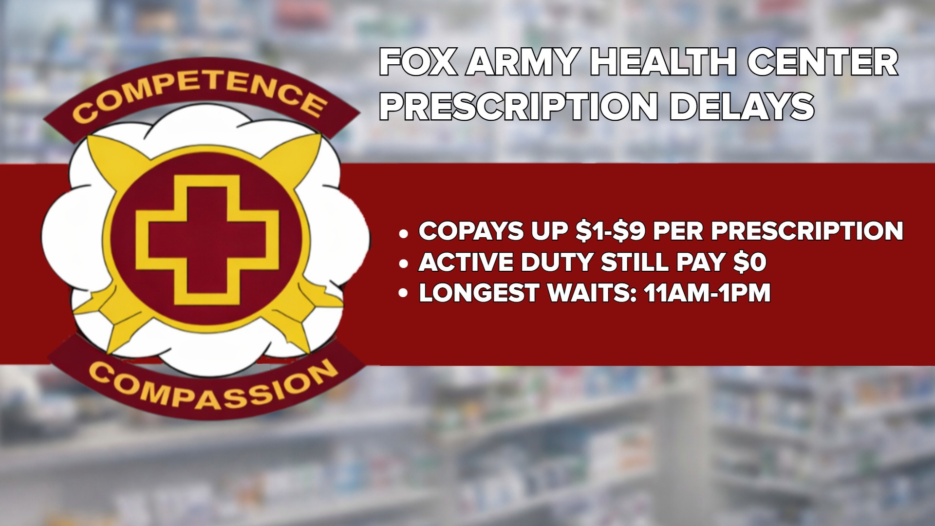 Military families face pharmacy waits at Fox Army Health Center amid ...