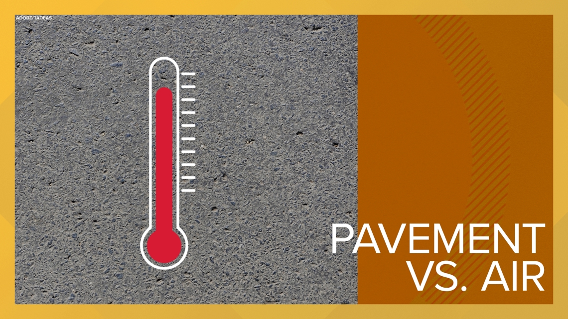Pavement and Air Temperature: The Differences | rocketcitynow.com