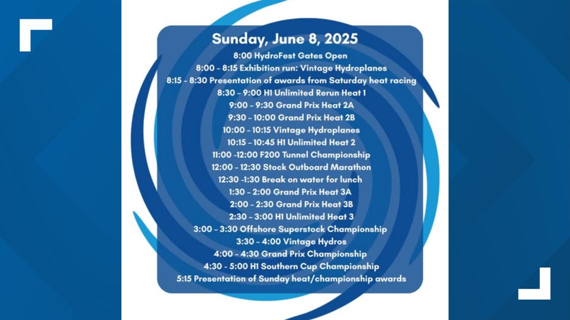 Guntersville Lake set to thrill with 2025 HydroFest boat races in June ...