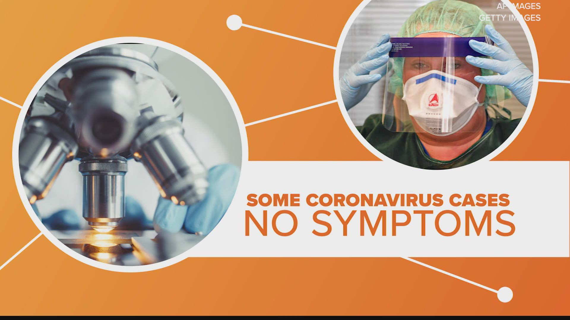 Mask or no mask? What you need to know | rocketcitynow.com