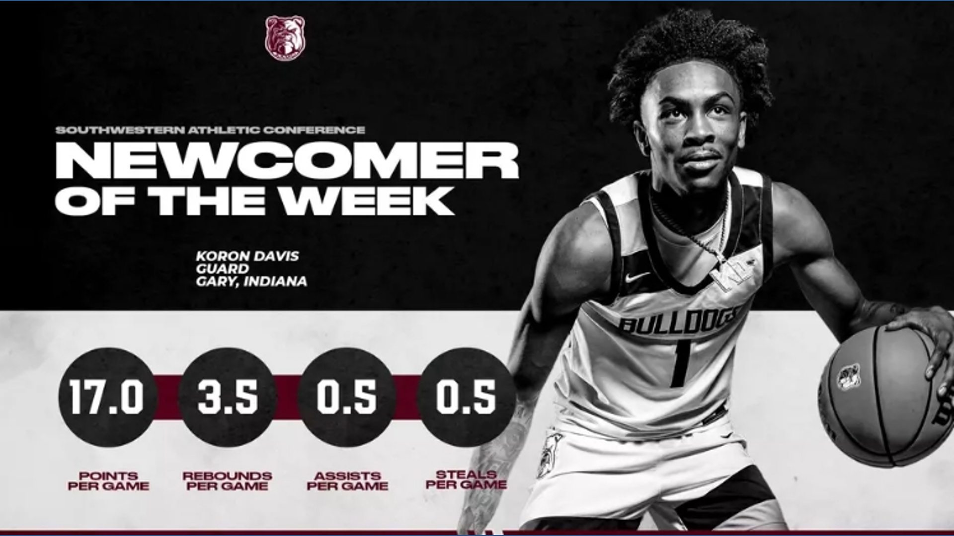 Alabama A&M’s Koron Davis named SWAC men’s basketball co-newcomer of ...
