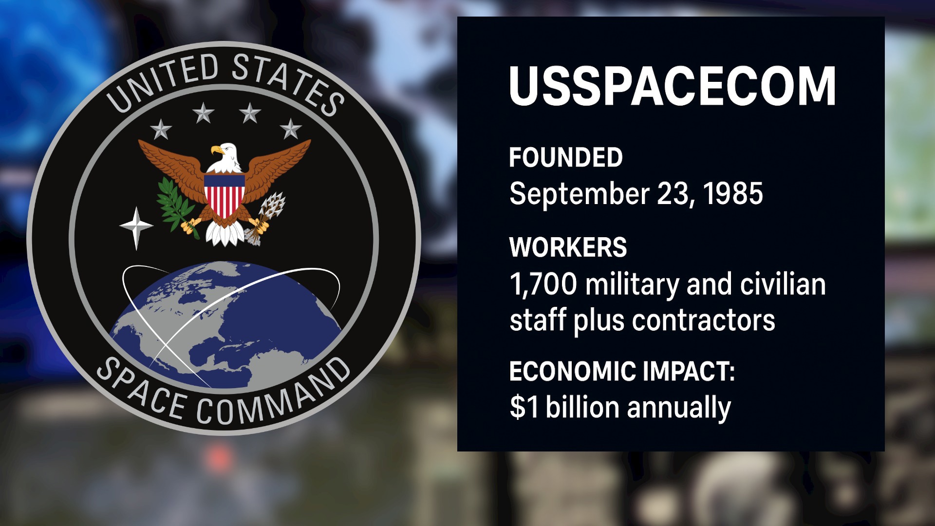 Background: US Space Command functions as warfighting HQ since 2019 ...