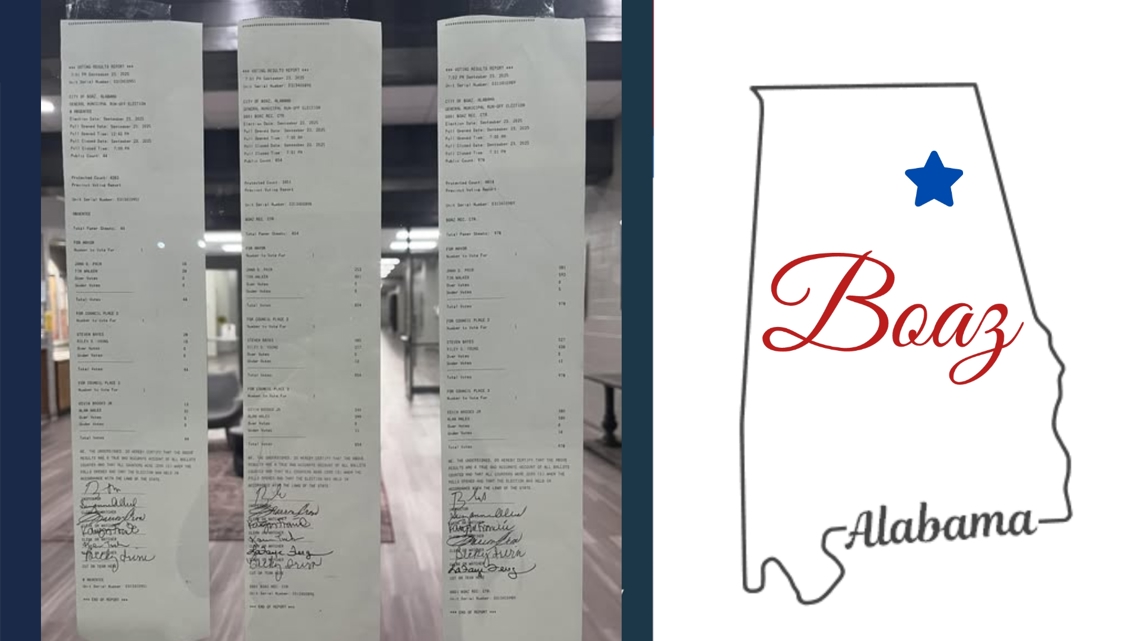 Tim Walker triumphs in Boaz mayoral runoff with 61% of votes ...