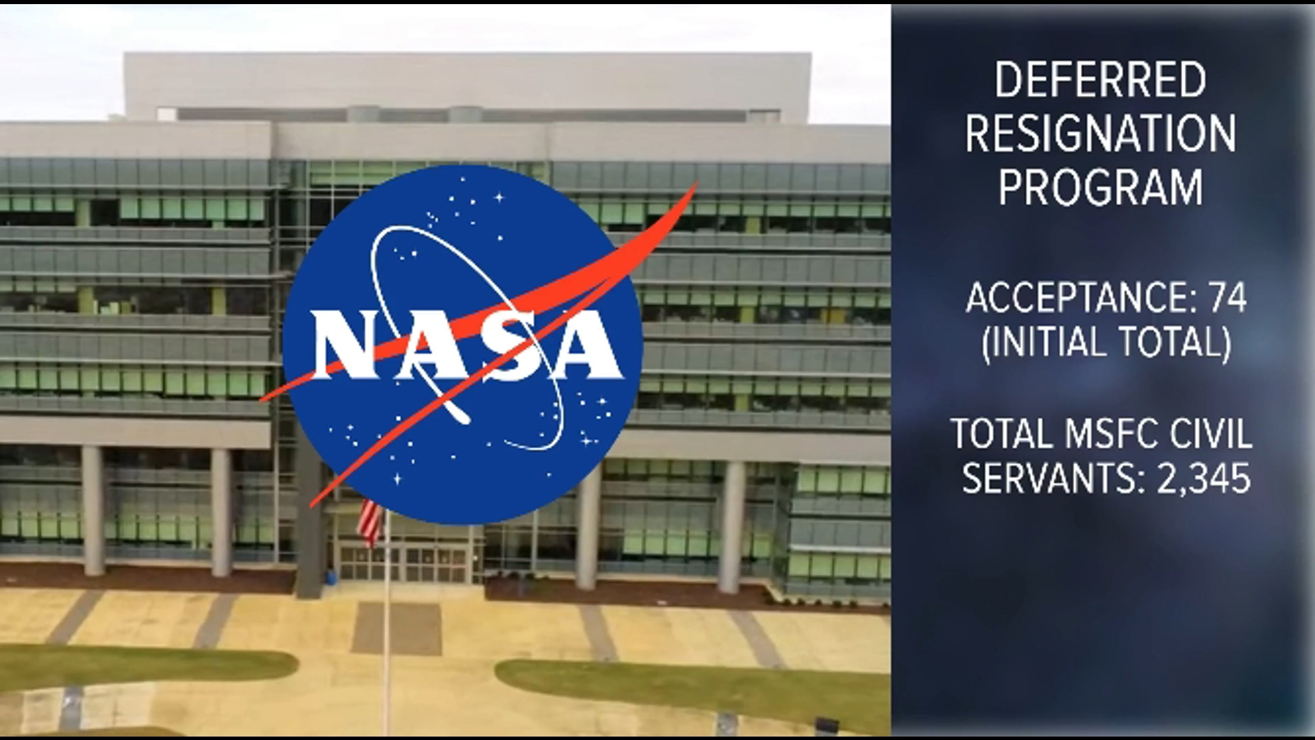 NASA's Marshall Center sees 74 join Deferred Resignation Program in ...
