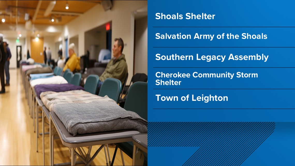 Shoals area shelters and warming centers open ahead of weekend cold ...
