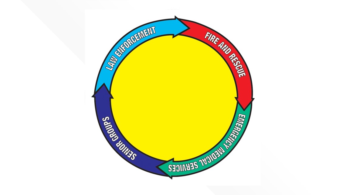 Alabama's Yellow Dot Program could be a lifesaver | rocketcitynow.com