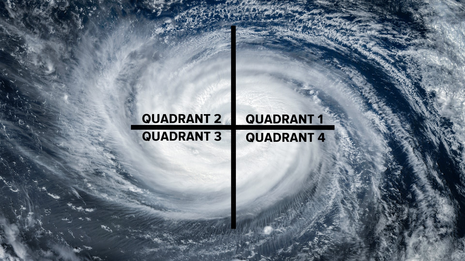 Tornado Formation From Hurricanes | rocketcitynow.com