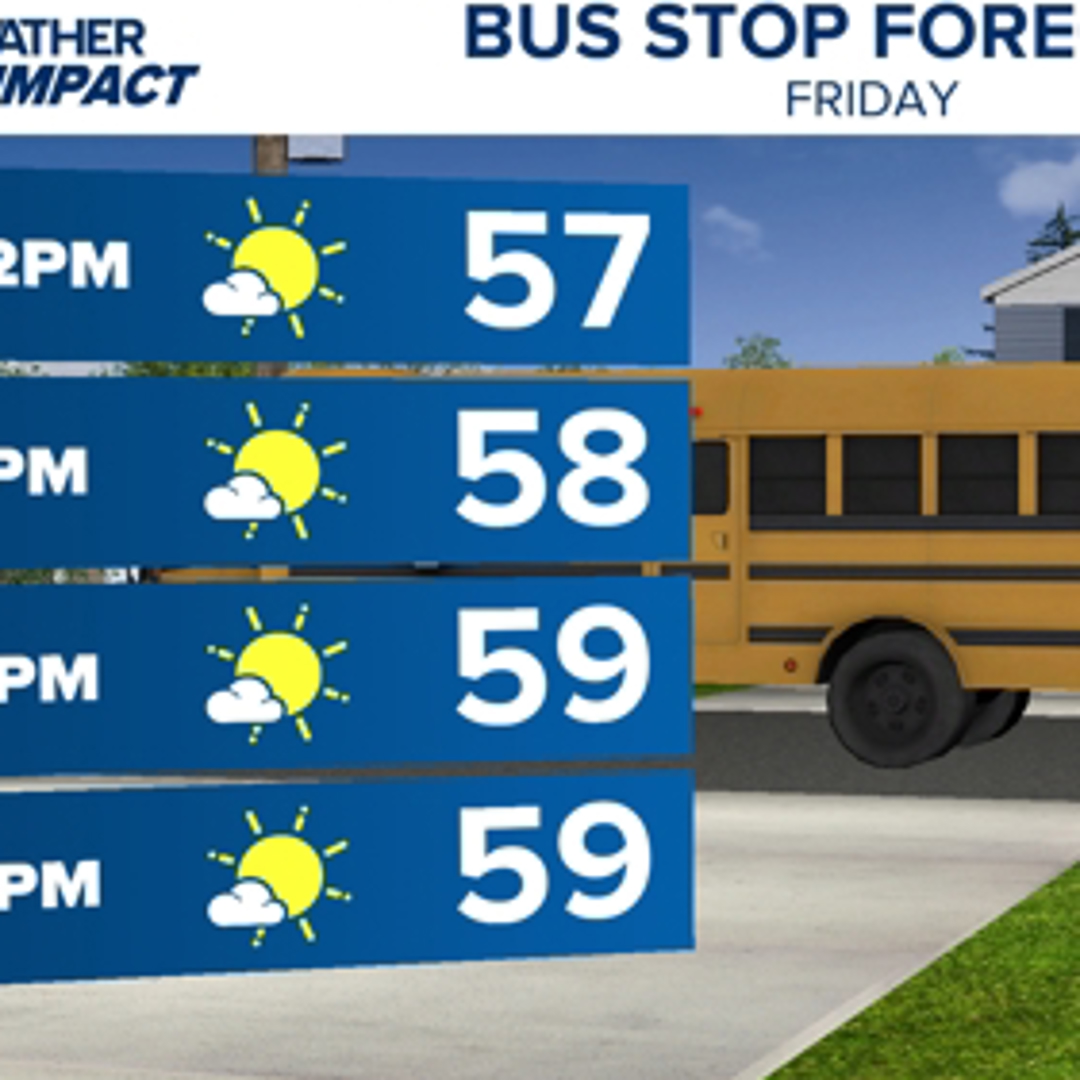 Huntsville Weather Radar | Huntsville, Alabama | rocketcitynow.com