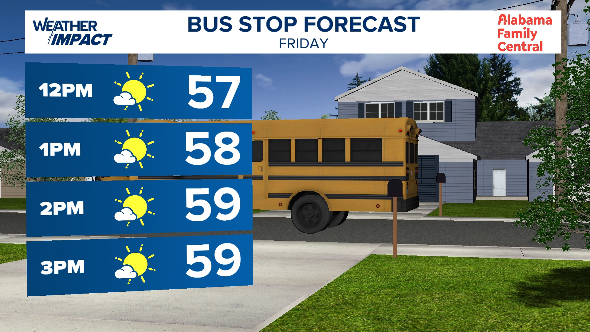 Huntsville Weather Radar | Huntsville, Alabama | rocketcitynow.com