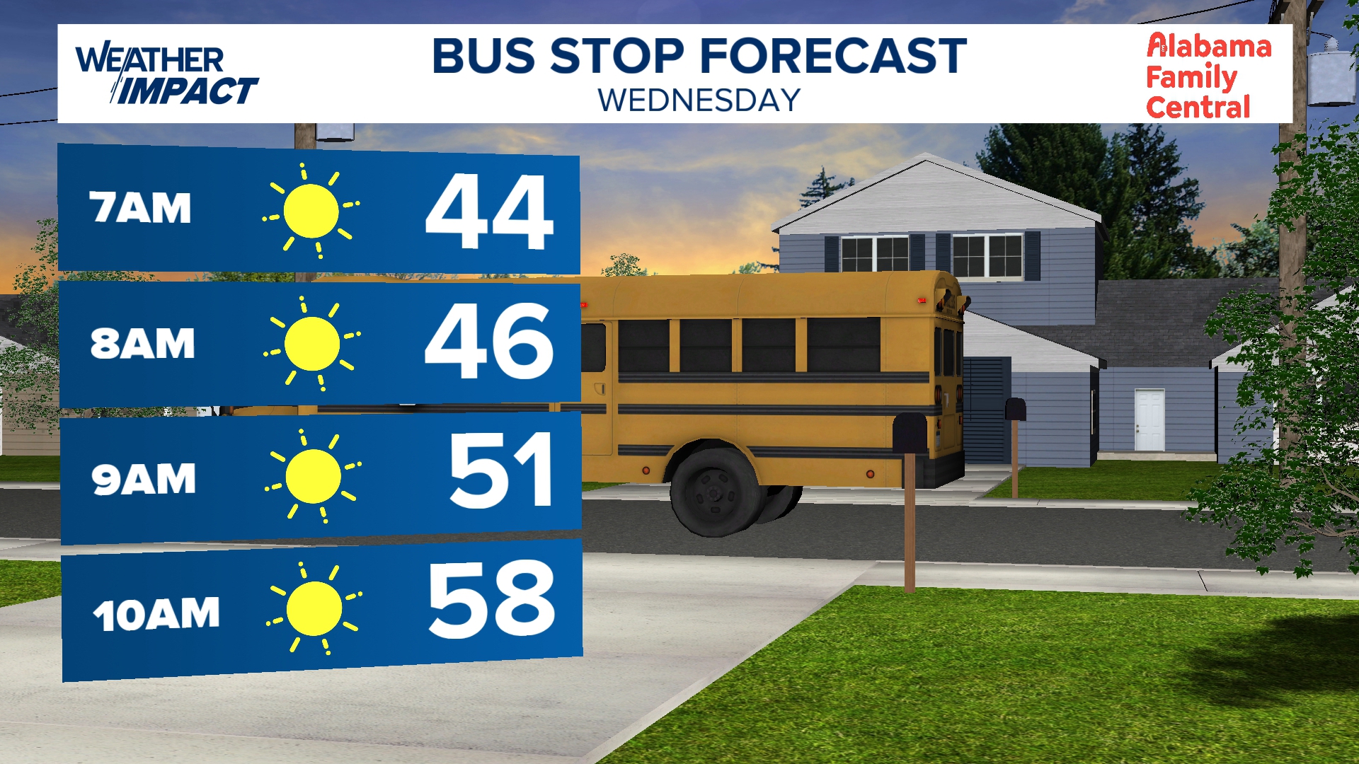 Huntsville Weather Radar | Huntsville, Alabama | rocketcitynow.com