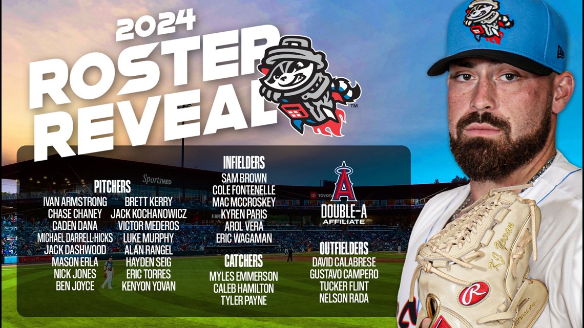 Rocket City Trash Pandas unveil 2024 roster | rocketcitynow.com