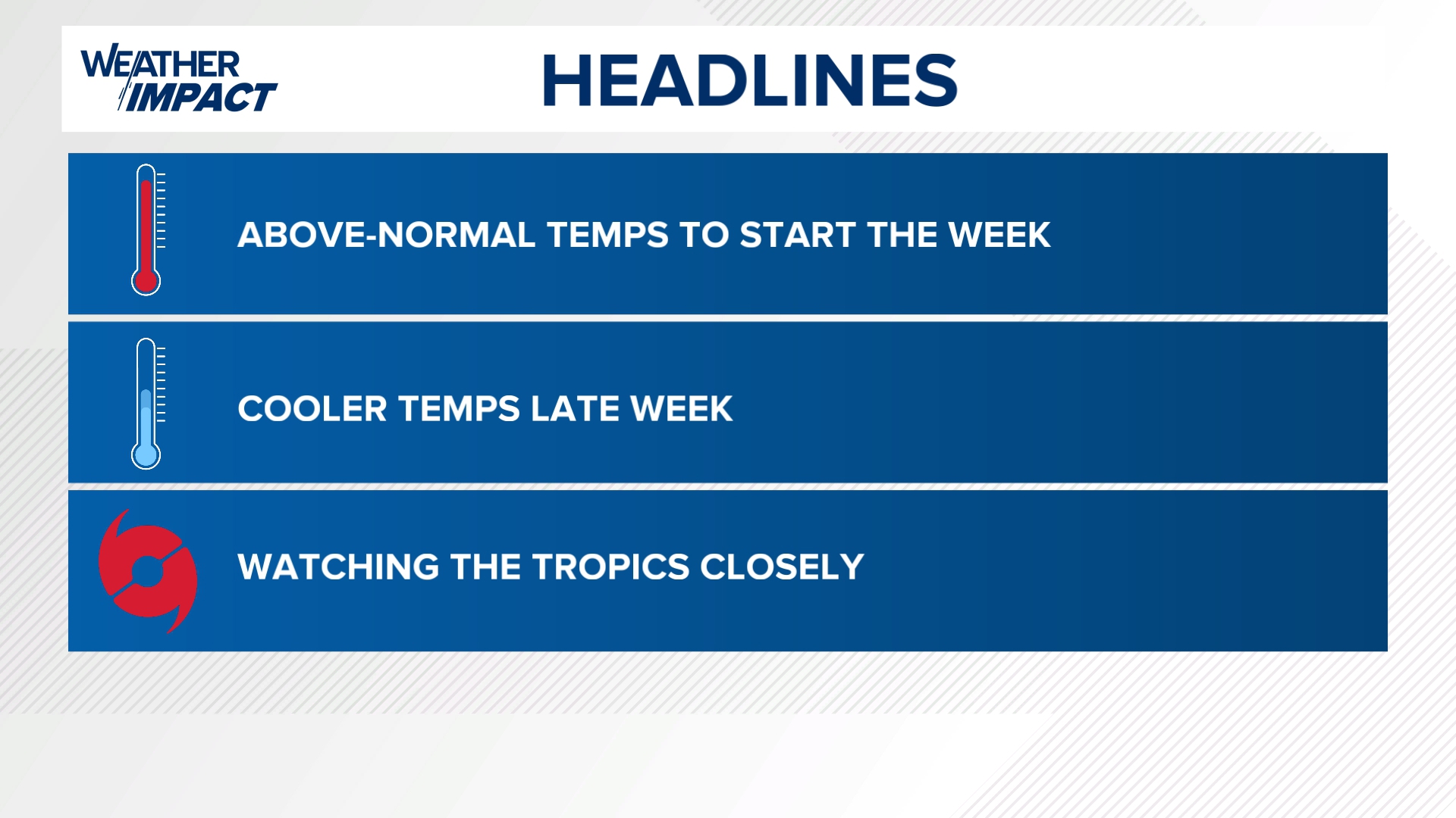 Huntsville Weather Radar | Huntsville, Alabama | rocketcitynow.com