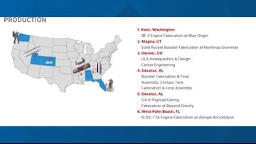 USSF-106 mission set for liftoff with Decatur-built Vulcan components ...