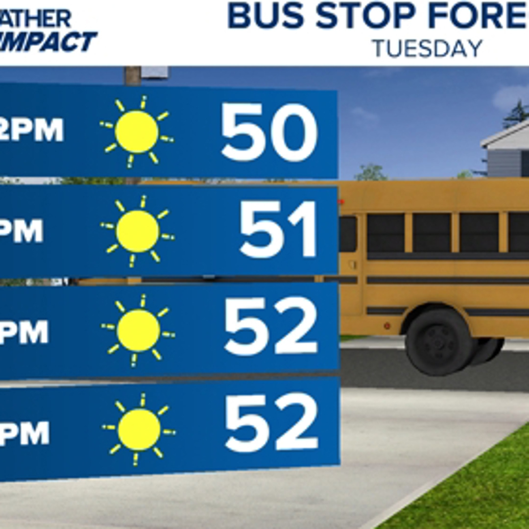 Huntsville 10-Day Weather Forecast | Huntsville, Alabama ...