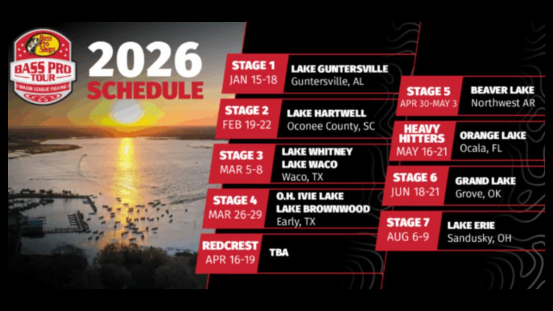 Lake Guntersville hosts 2026 Bass Pro Tour Stage 1 | rocketcitynow.com